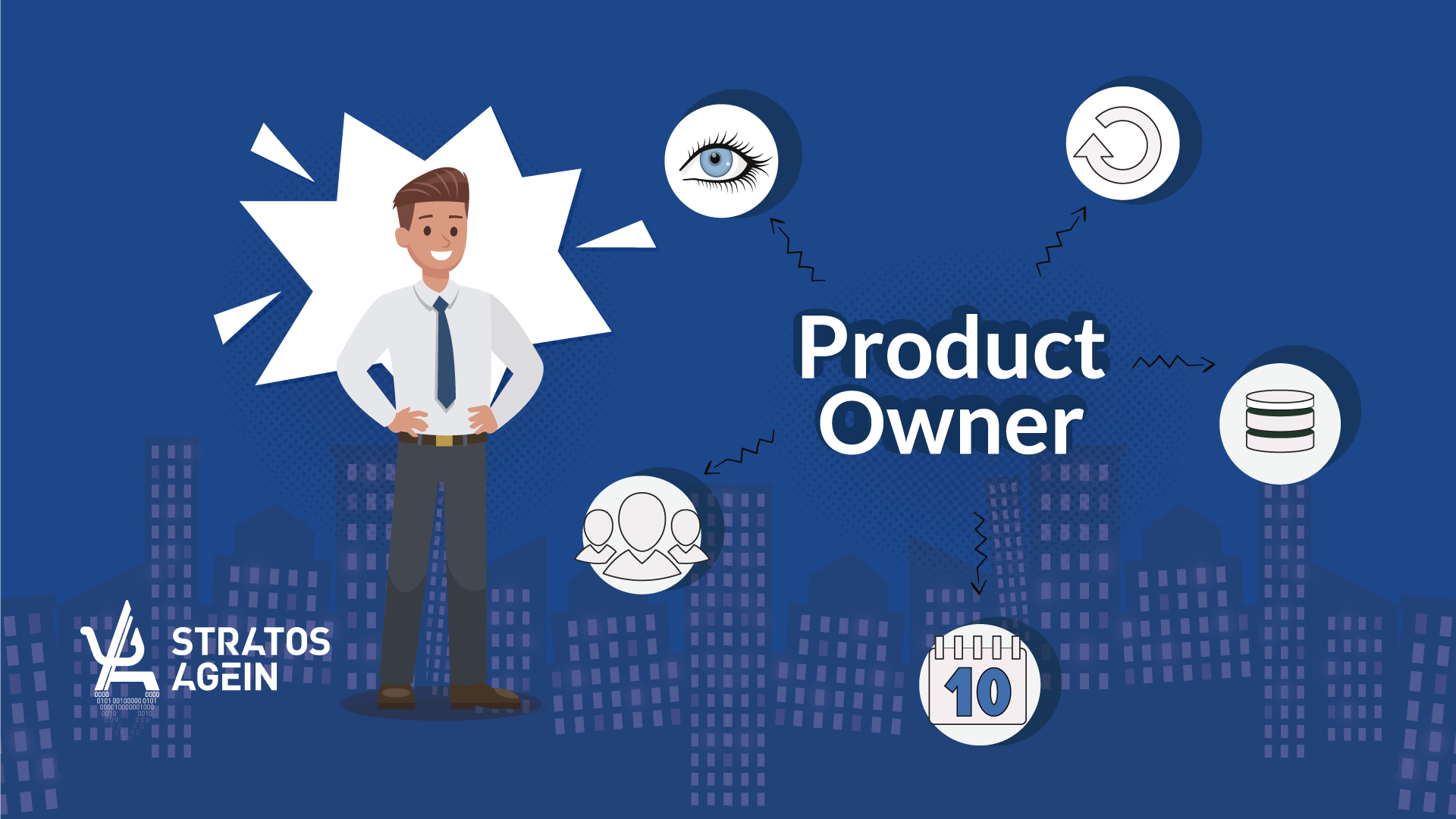 Product Owner – StratosAgein